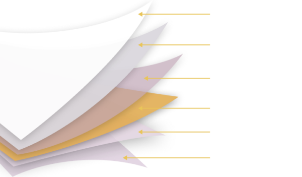 Ceramic Coating in Gurgaon | PPF and Car Detailing Services
